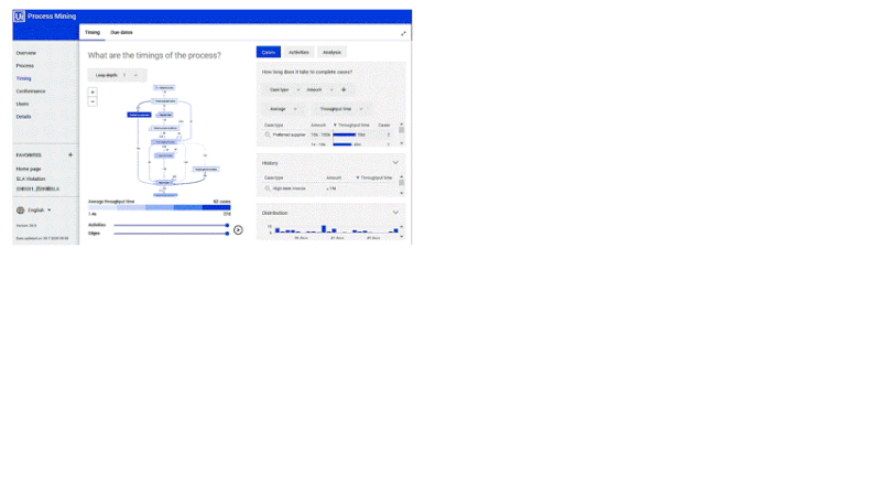 From Happy Path to Reality Path: Process Mining by UiPath – Devol Robotics Automation